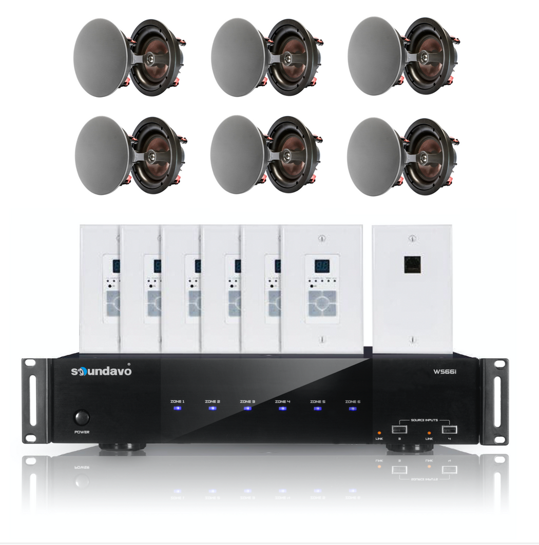 Whole Home Audio – Soundavo
